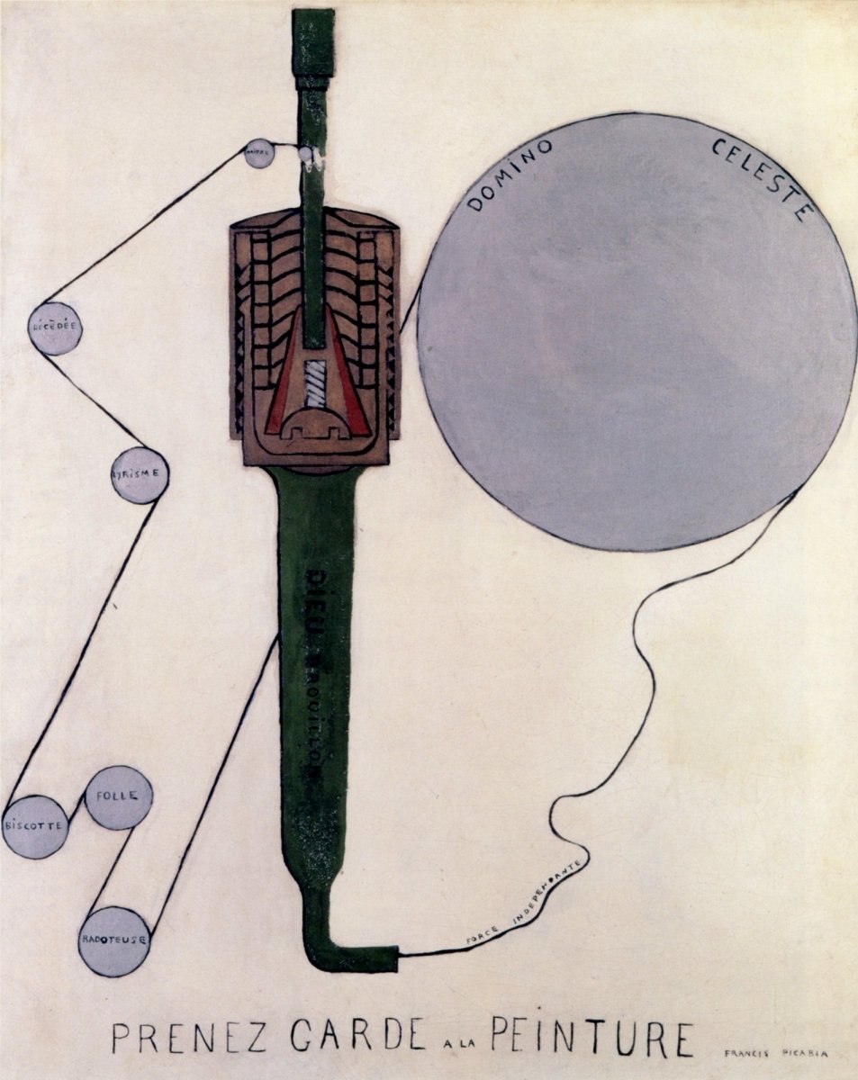 Francis Picabia (1879-1953) - Beware, Painting 1919