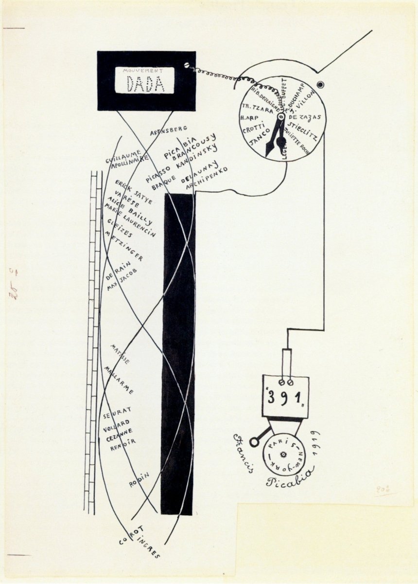 Francis Picabia (1879-1953) - Dada Movement 1919