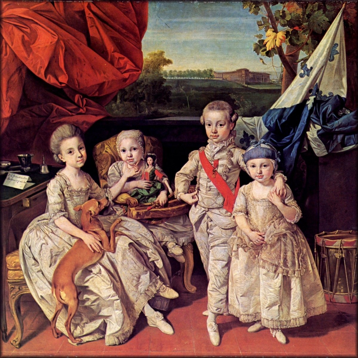 Johann Zoffany Artwork in the Public Domain